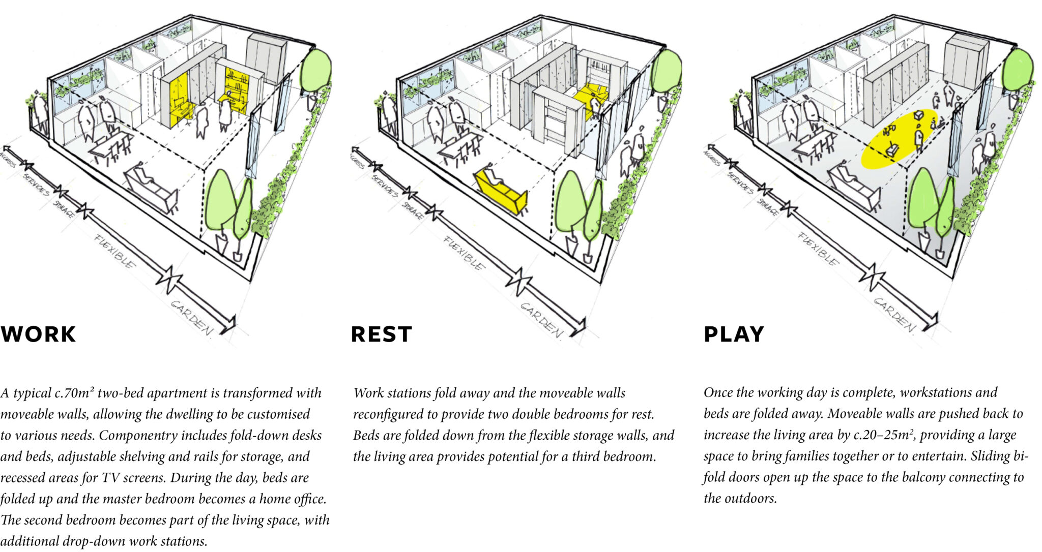 Adaptable Flats - ADP Architecture
